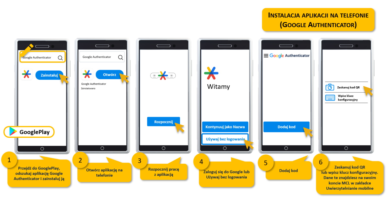 Moduł Centralnego Logowania – logowanie do konta za pomocą dwuetapowego ...